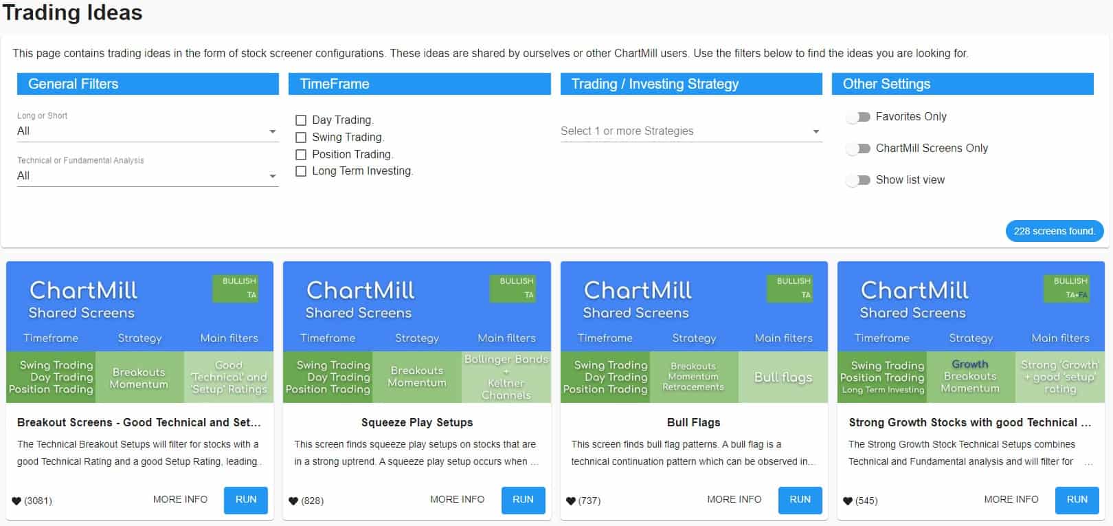 ChartMill review (2024) - mijn ervaring met deze analyse tool